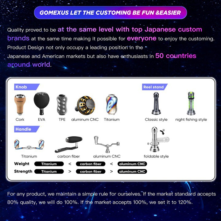 Gomexus Official Store, Online Shop Jul 2024 | Shopee Singapore