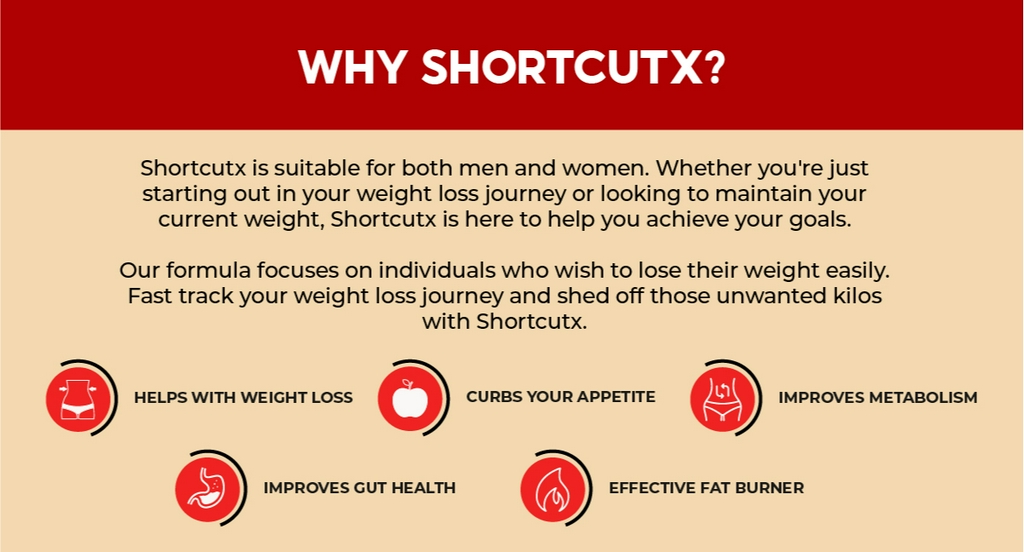 Shortcutx, Online Shop Jan 2024 | Shopee Singapore