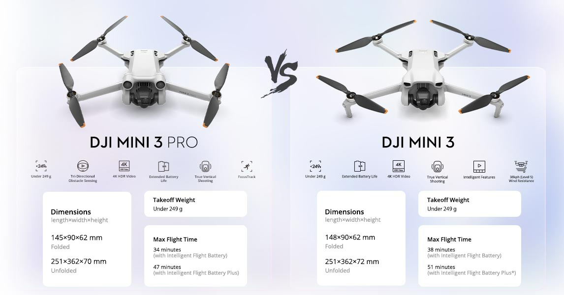 DJI OFFICIAL STORE, Online Shop Feb 2023 | Shopee Singapore