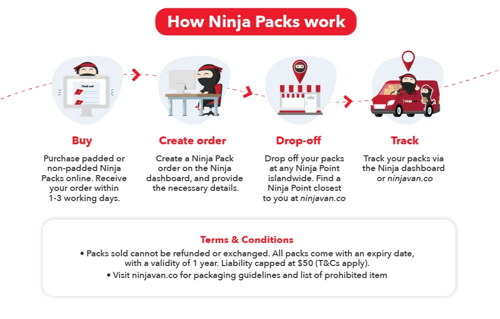 Ninja Van Official Store, Online Shop | Shopee Singapore