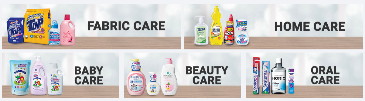 LION Official Store, Online Shop Jul 2024 | Shopee Singapore