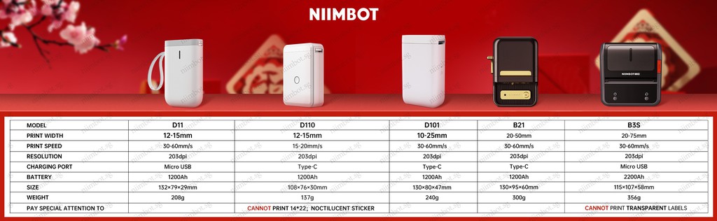 Niimbot Official Store, Online Shop Feb 2023 | Shopee Singapore