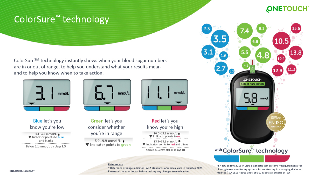 OneTouch Official Store, Online Shop Jun 2024 | Shopee Singapore