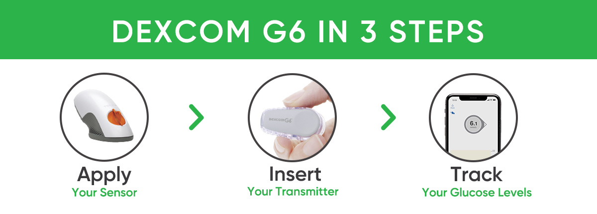 Dexcom Official Store, Online Shop Jul 2024 | Shopee Singapore