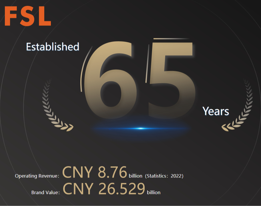 FSL LED LIGHTING, Online Shop | Shopee Singapore