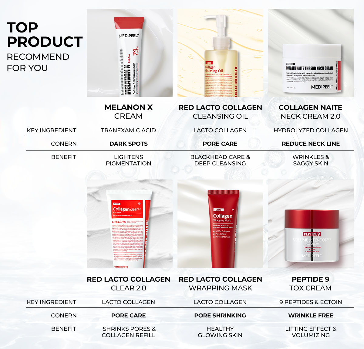 MEDIPEEL Official Store, Online Shop Jul 2024 | Shopee Singapore