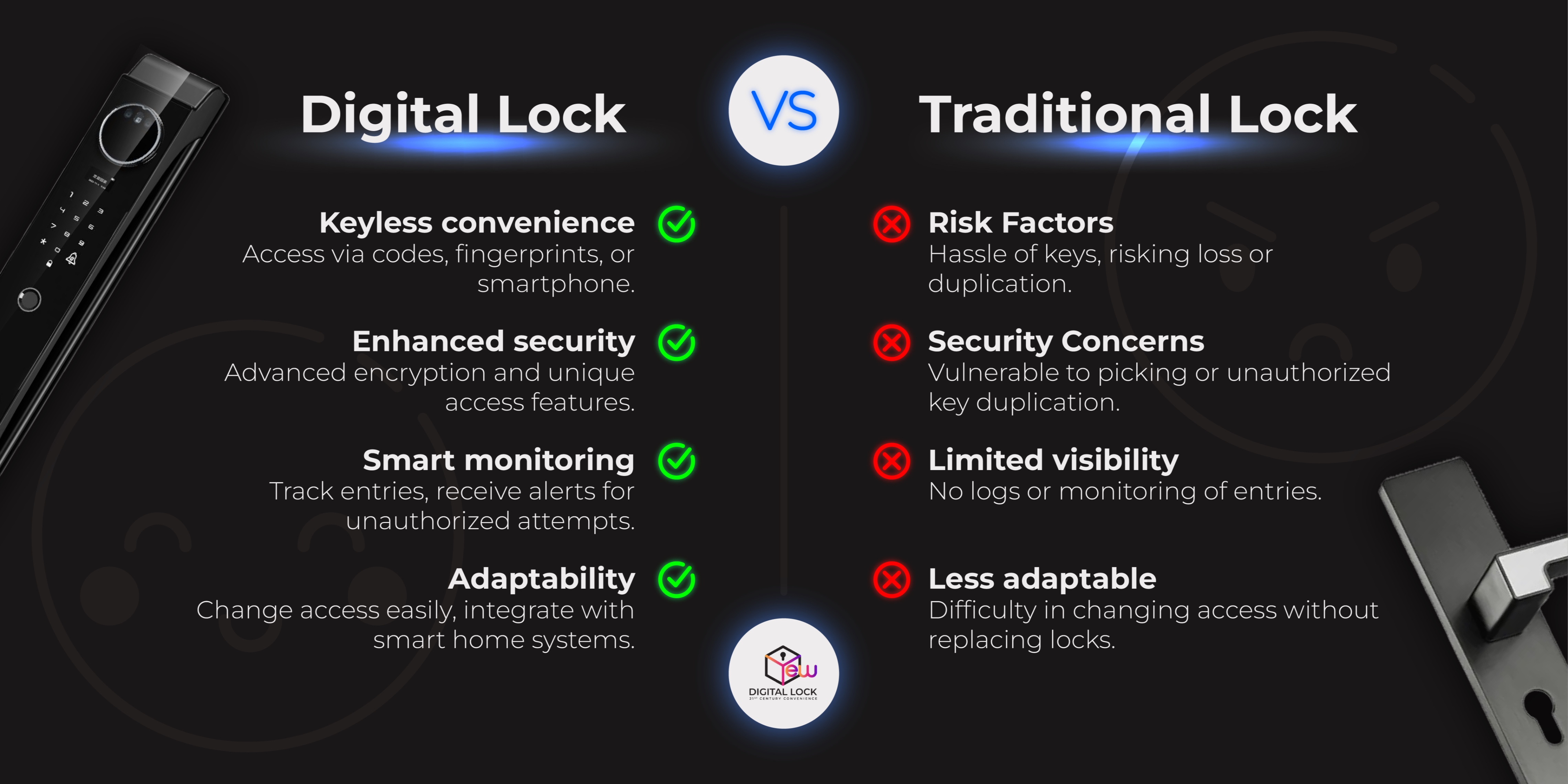 Yew Digital Lock Singapore, Online Shop | Shopee Singapore