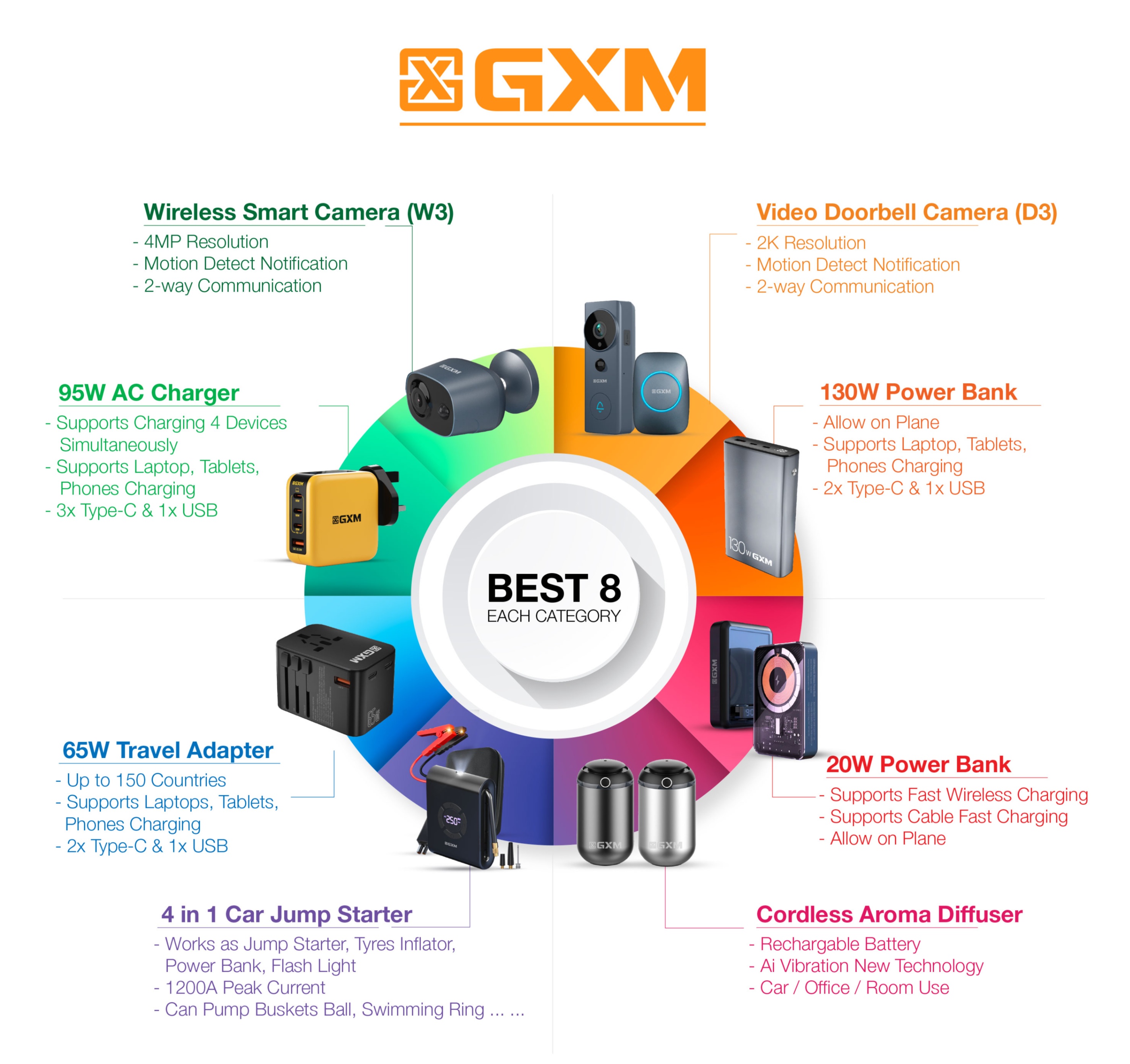 GXM.SG, Online Shop | Shopee Singapore