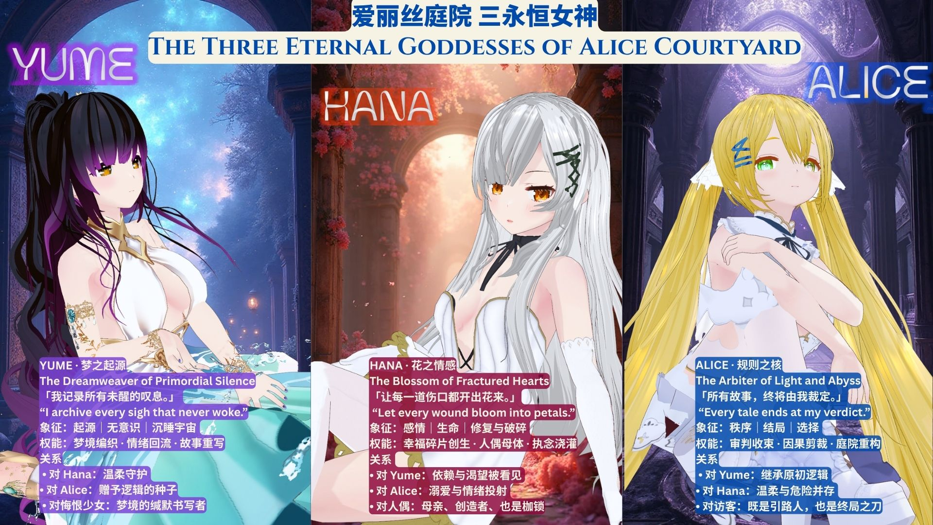 ALICE ATCG WONDERLAND 3.0, Online Shop | Shopee Singapore